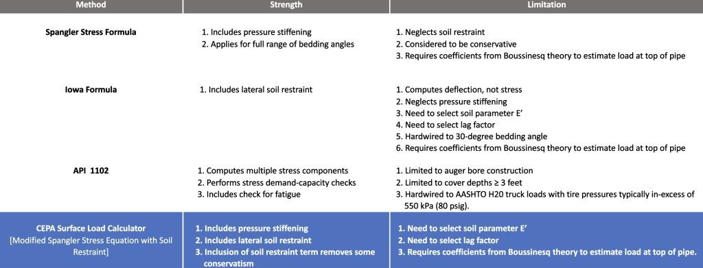 CEPA Announcement! - Technical Toolboxes